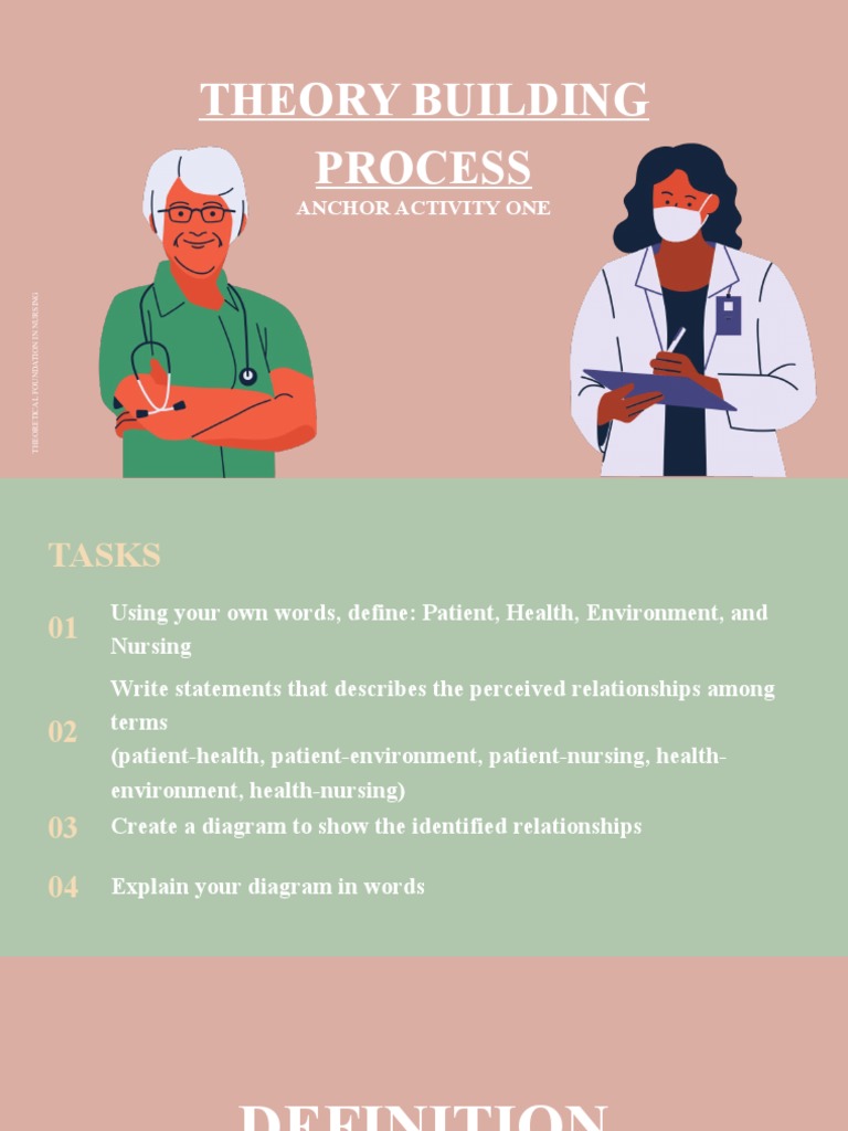 Group 8 Theory Building-Process | PDF | Nursing | Patient