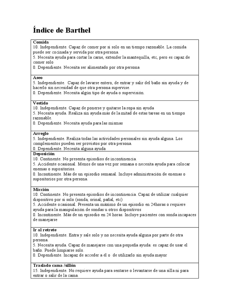 Indice Barthel | PDF