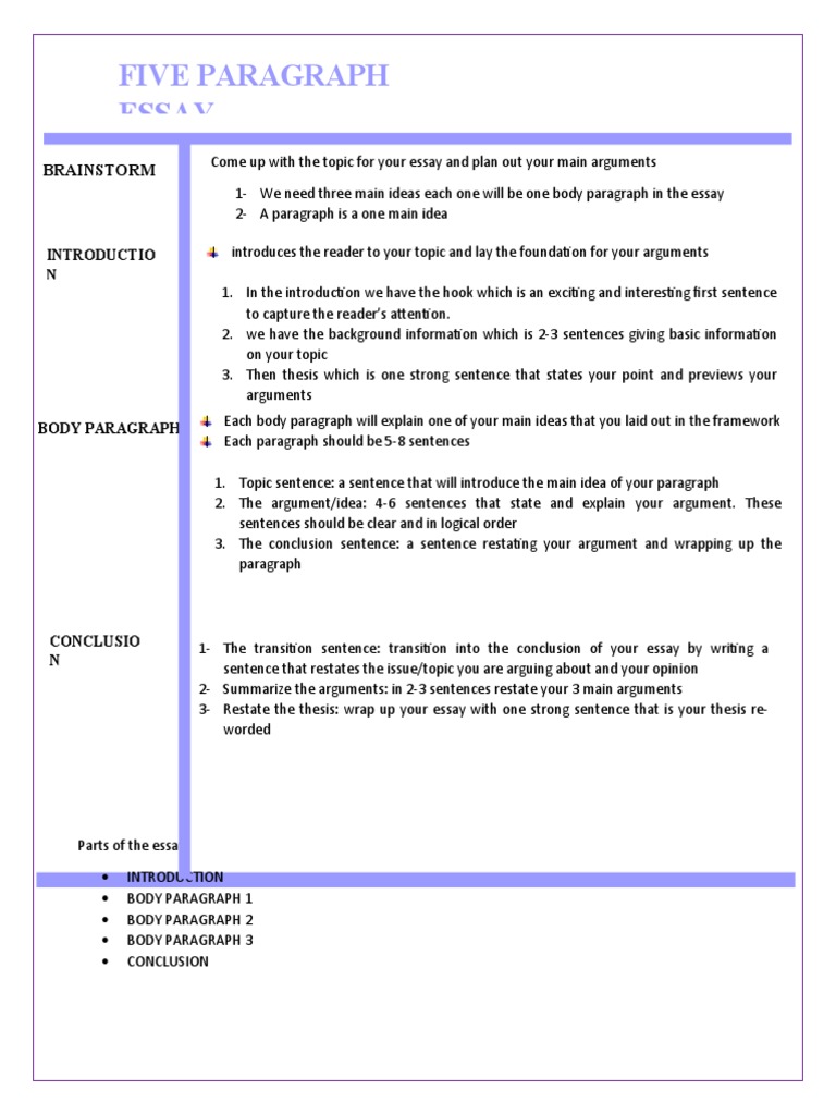 Five Paragraph Essay | PDF