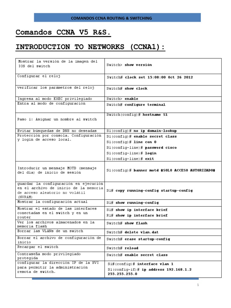 Comandos Ccna Routing & Switching | PDF | Dirección IP | Yo Pv6