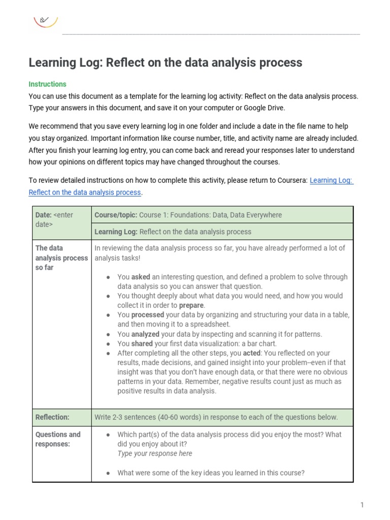 BRFBueRvSTeRQbnkb1k3Qw Learning Log Template Reflect On The Data Analysis Process | PDF | Data ...