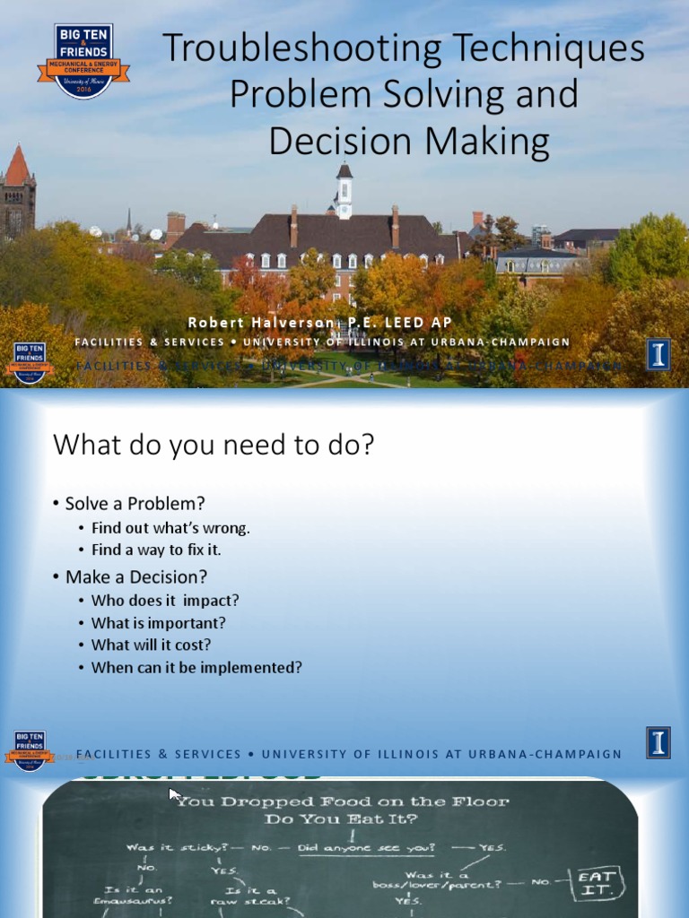 Trouble Shooting Techniques, Problem Solving and Decision Making | PDF ...
