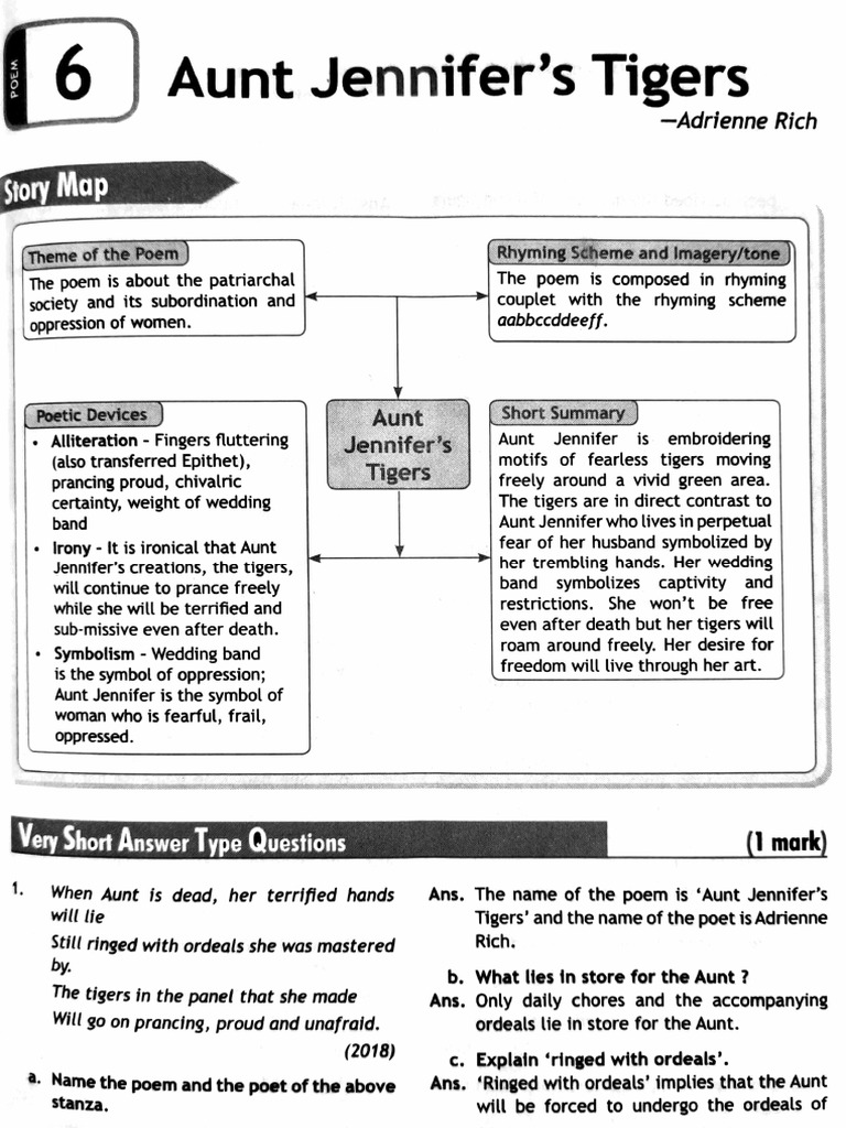 Analysis of Aunt Jennifer's Tigers | PDF | Poetry