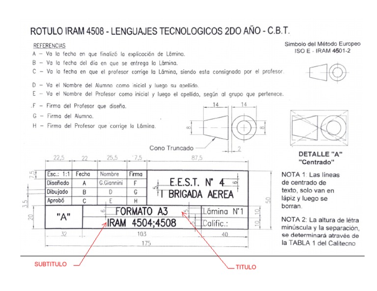 IRAM 4508 - Rótulo | PDF