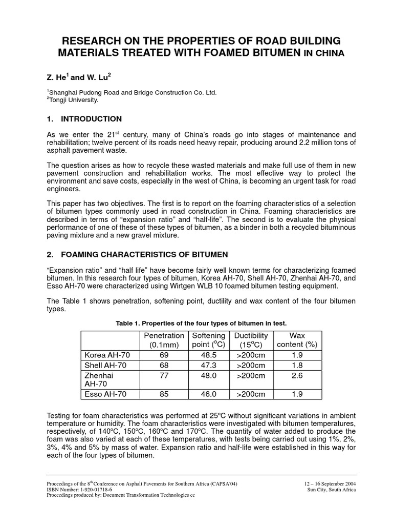 Road Building Materials | PDF | Asphalt | Density