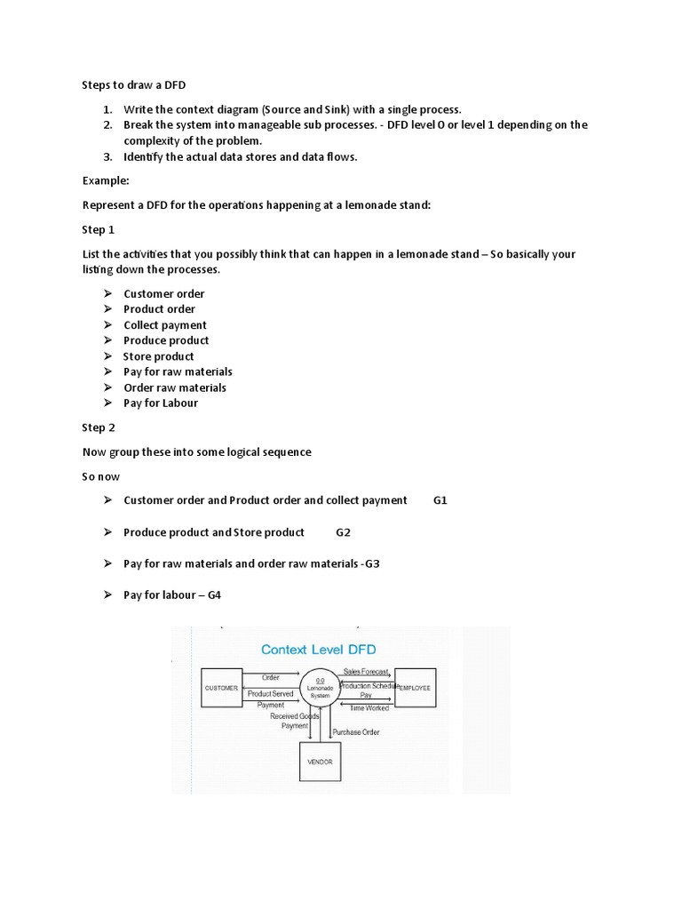 DFD-Draw, Rules, Mistakes - 18 and 19 | PDF | Computer Science ...