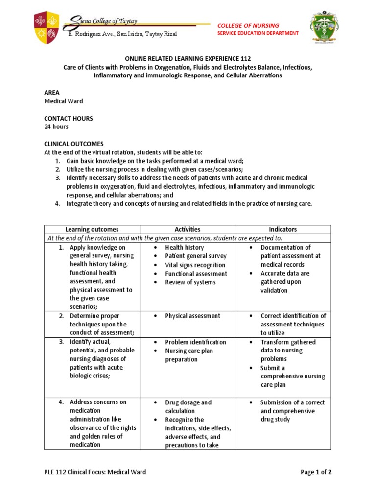 Sample Cliical Focus For Online Rle | PDF | Nursing | Patient