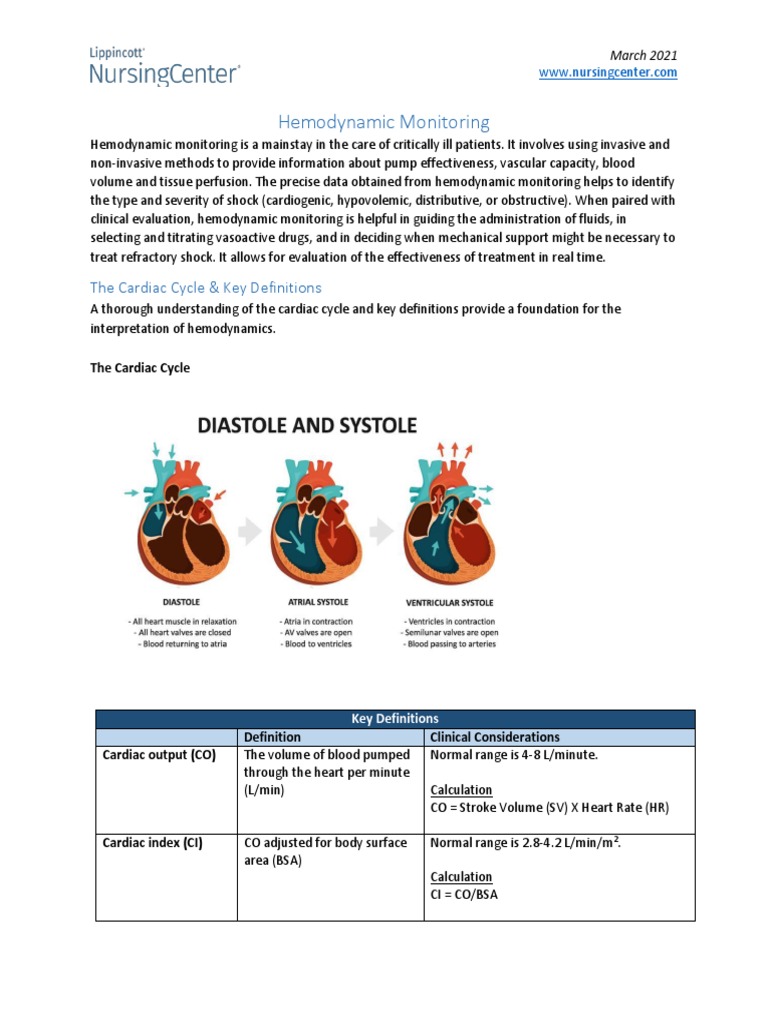 Hemodynamic Monitoring Pocket Card | PDF | Blood Pressure | Heart