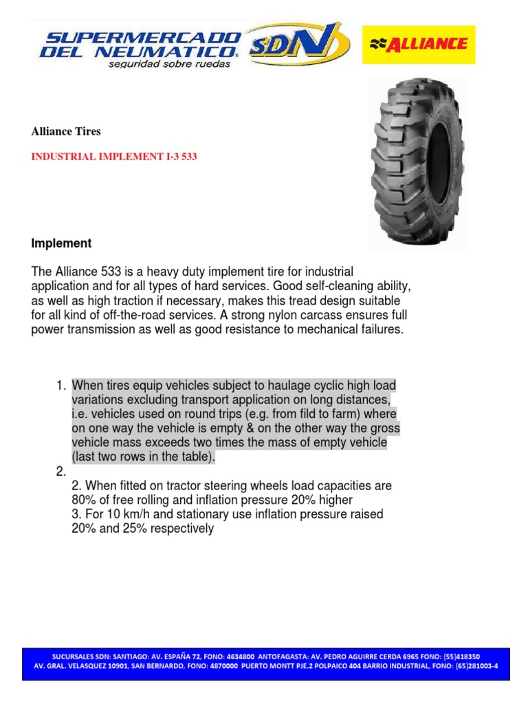 Heavy Duty Implement Tire for Agricultural and Off-Road Applications ...
