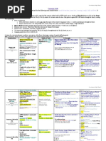 Triple Warmer Meridian Acu-Points Guide | PDF | Headache | Symptoms And ...