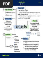 Tabela de Prazos de Recursos No CPP | PDF | Procedimento criminal | Esfera pública