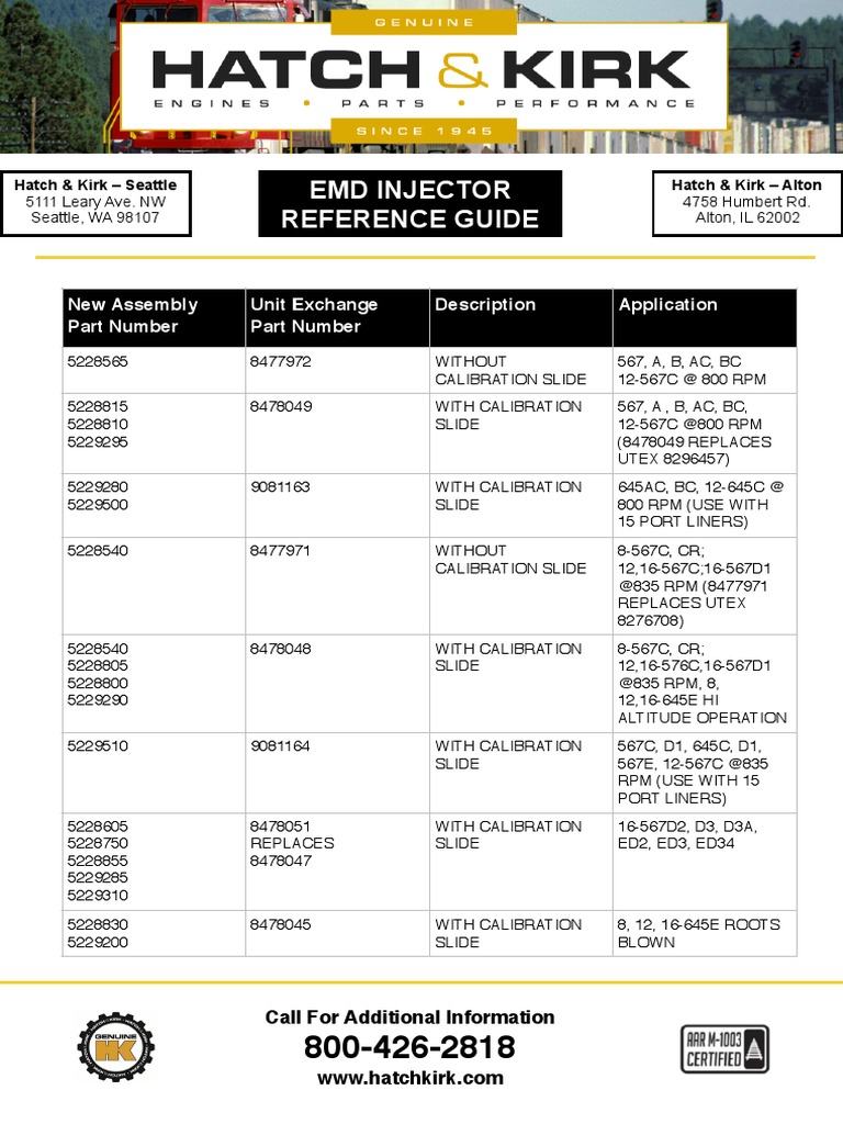 EMD Injector Reference Guide | Download Free PDF | Rolling Stock | Machines