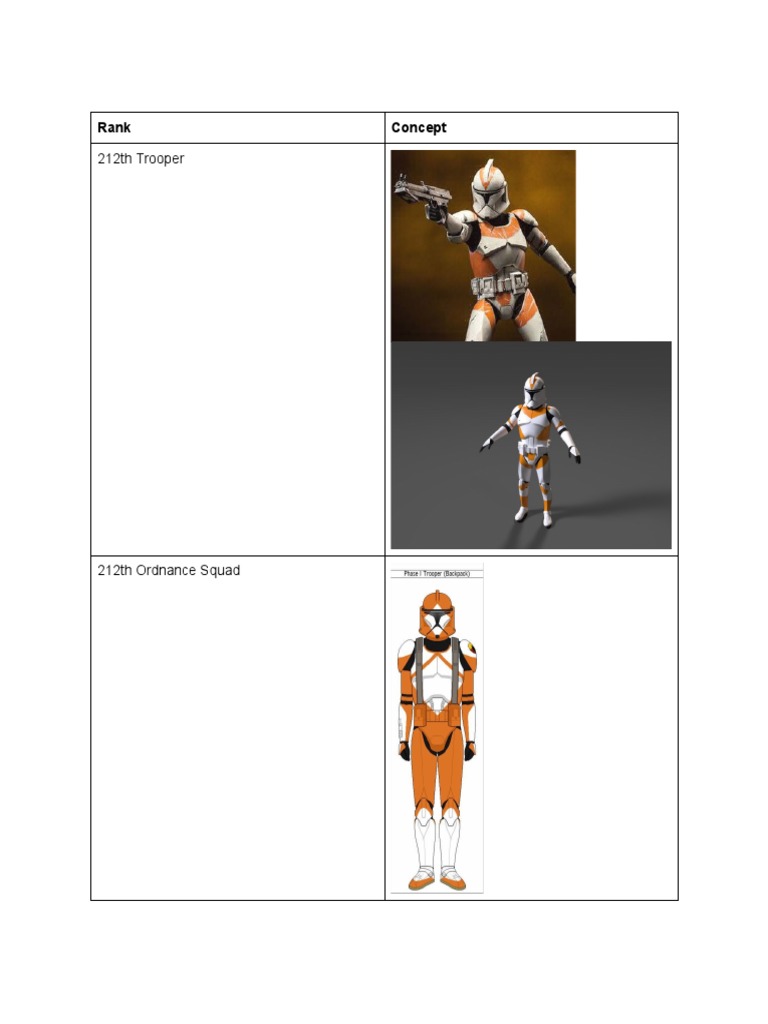 212th Armor Designs | PDF