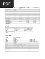 Ecg Made Ridiculously Easy! | PDF | Electrocardiography | Heart