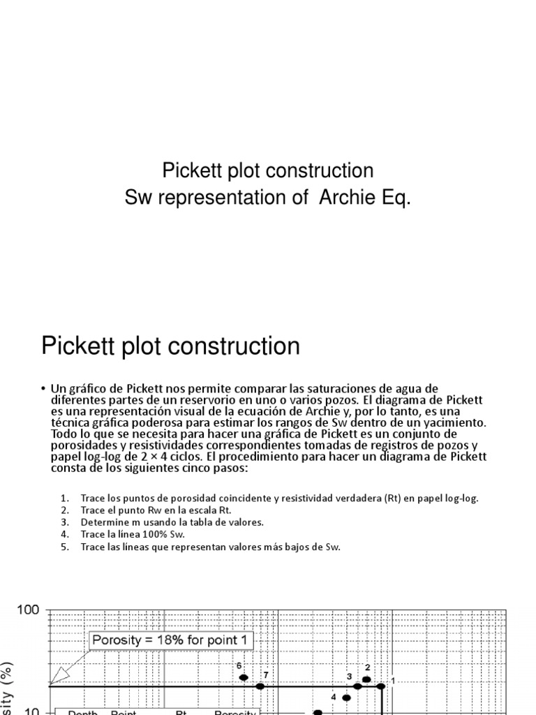 8D-Pickett Xplot SW Distribution | PDF | Geometría