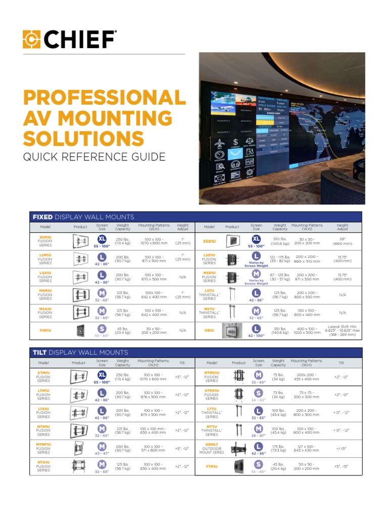 Professional Av Mounting Solutions: Quick Reference Guide | PDF | Pound ...