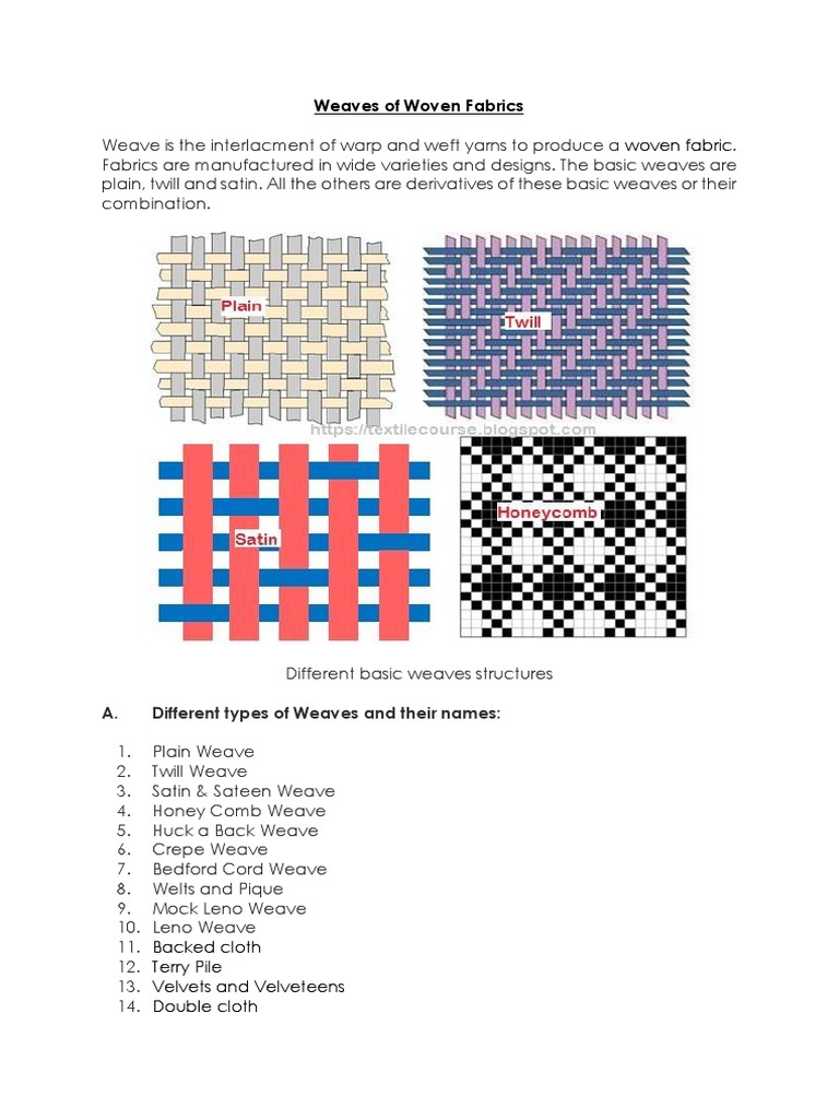 Types Of Woven Fabric Structures Pdf Weaving Textiles