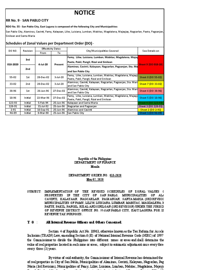 RDO No. 55 - San Pablo City, East Laguna | PDF