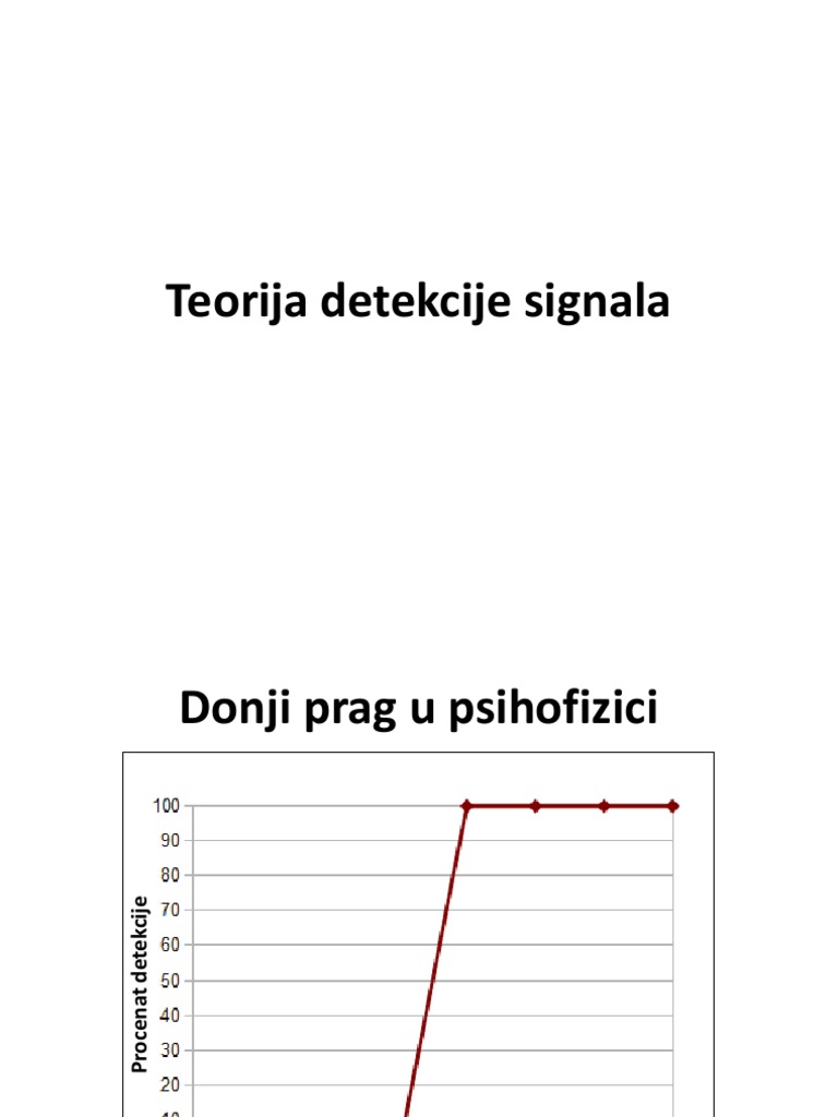 Teorija Detekcije Signala | PDF