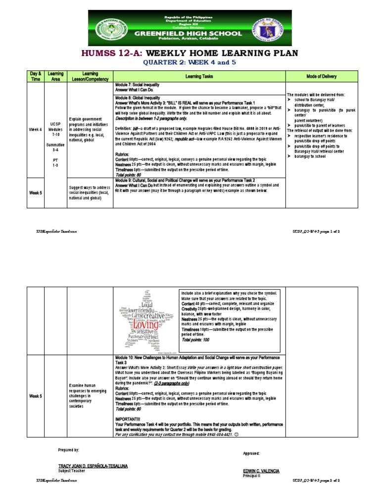 HUMSS 12-A:: Weekly Home Learning Plan | PDF | Learning | Behavior Modification