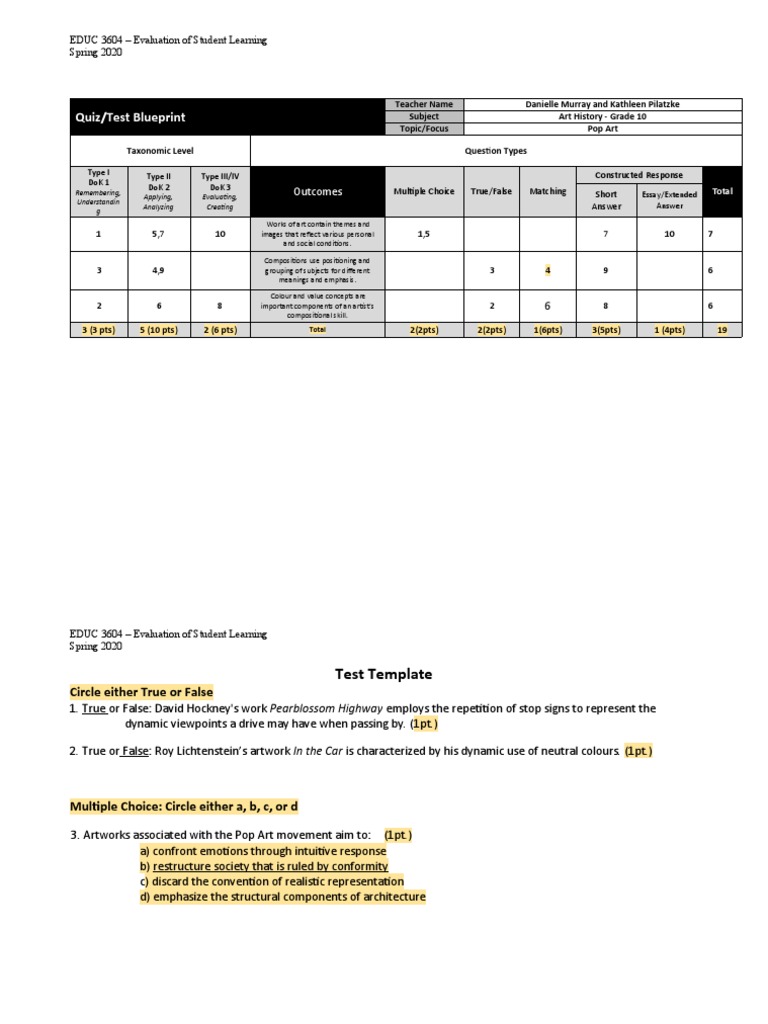 3604 Danielle Murray Quiz Blueprint Final | PDF | Cognitive Science ...