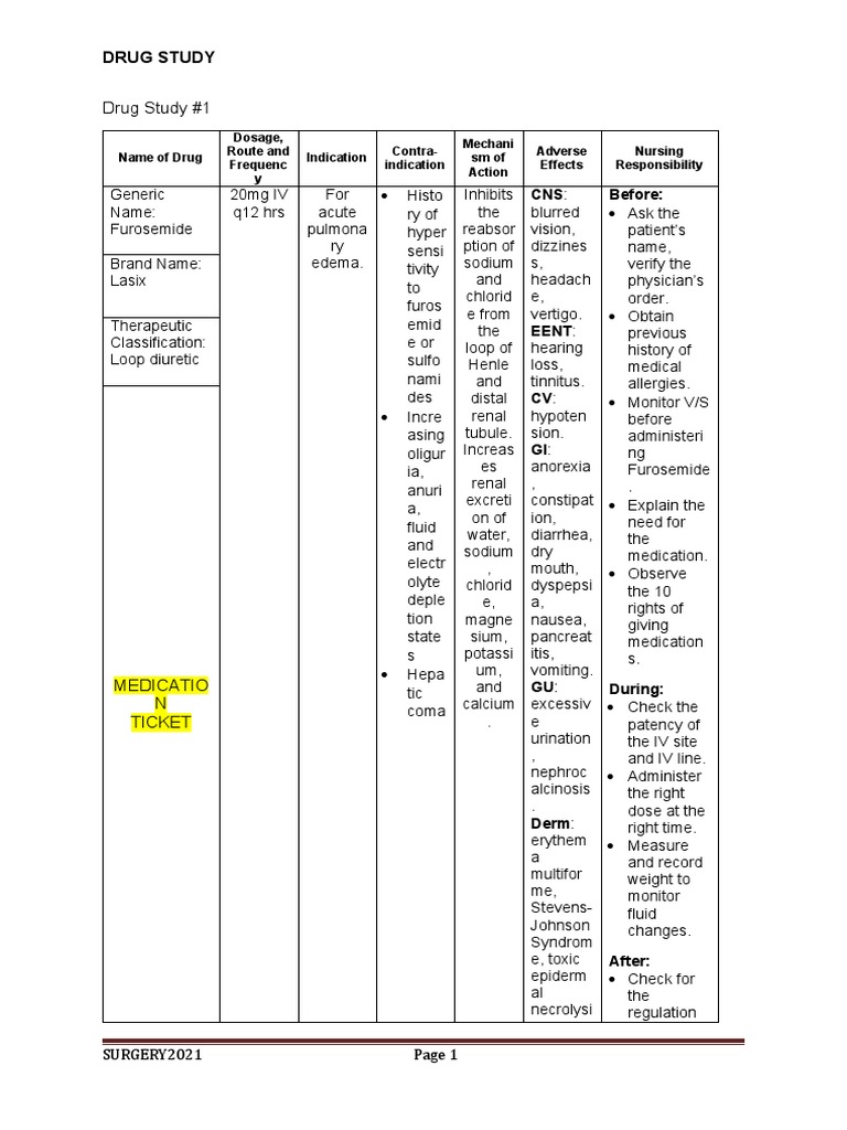 Drug Study 1 | PDF | Medical Specialties | Medical Treatments