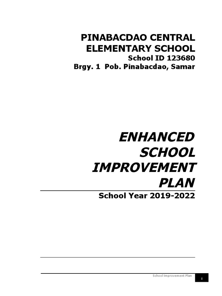 Adjusted 2020 20221 Sip Aip | PDF
