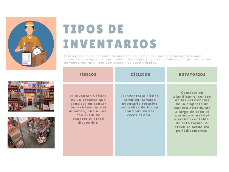 Tipos de Inventarios | PDF