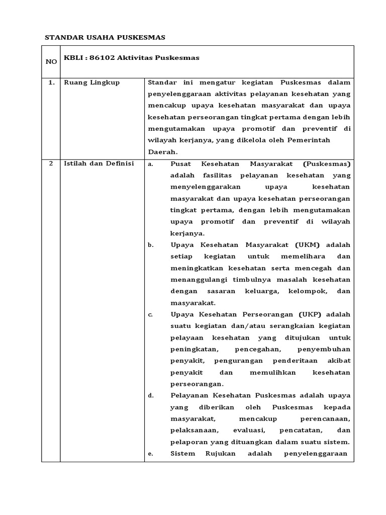 PMK 14 Tahun 2021 (Standar Puskesmas) | PDF | Pengembangan Diri | Kesehatan Holistik