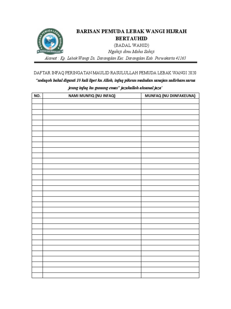 Lembar Sirkulir Maulid 2020 | PDF