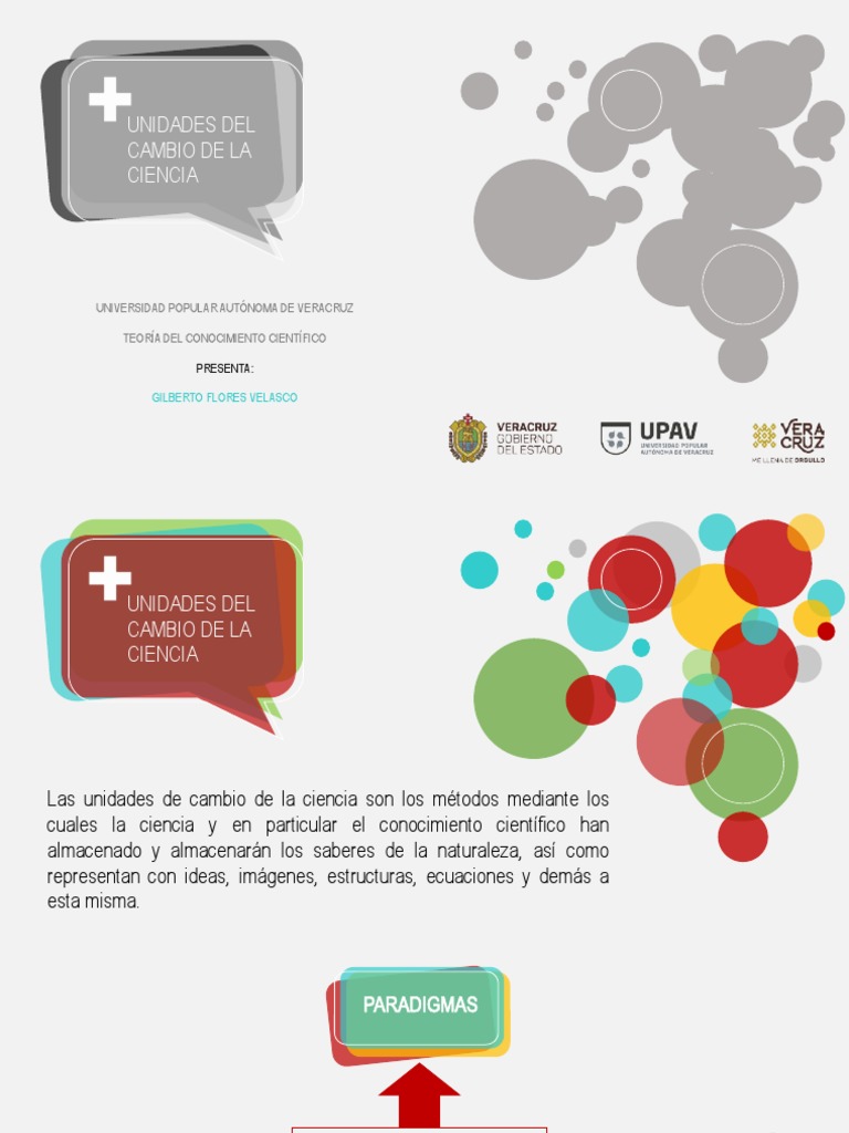 Paradigmas | PDF | Concepto | Paradigma