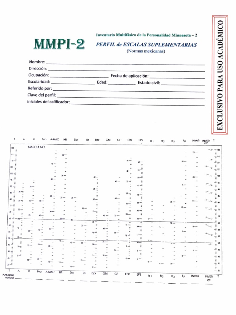Perfiles MMPI-2 | PDF