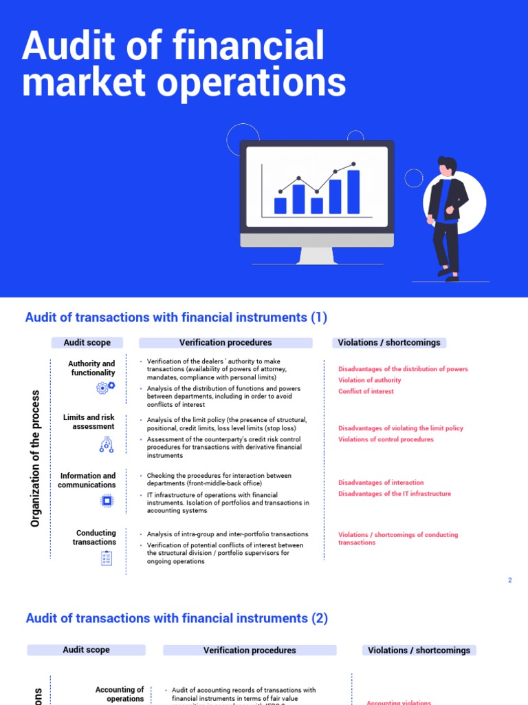 16 - Audit of Financial Market Operations - Eng | PDF | Audit | Banks