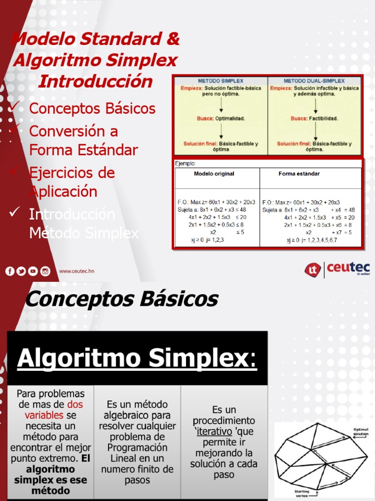 Modelo Standar & Metodo Simplex - Introduccion Semana 3 | PDF ...