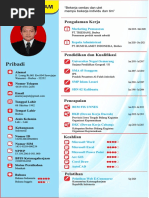 Contoh CV | PDF