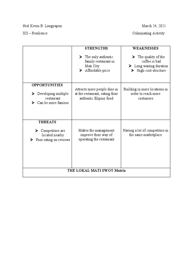Swot Matrix | PDF