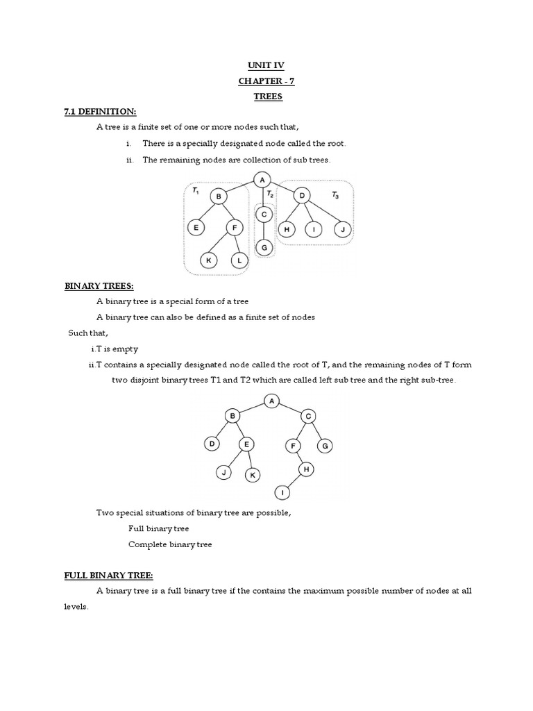 Unit Iv Chapter - 7 Trees 7.1 Definition | PDF | Visual Cortex | Mathematical Relations
