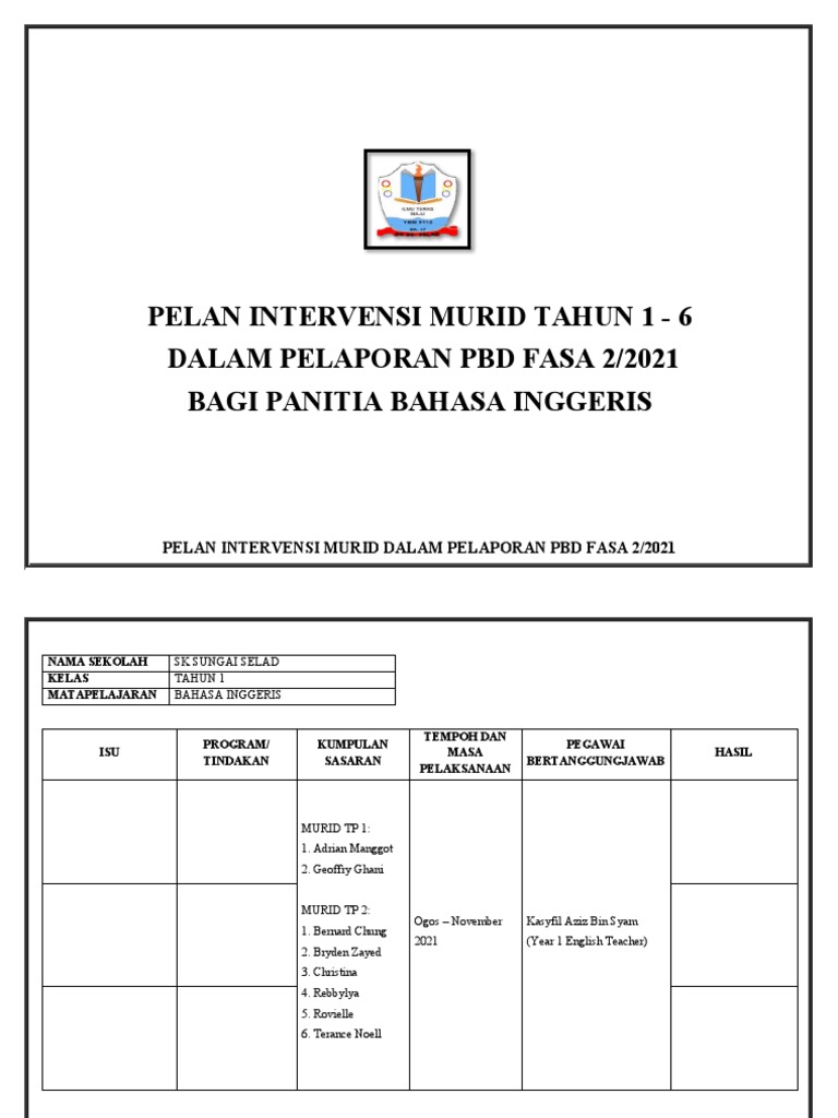 Bi Pelan Intervensi Murid TP 1 Dan TP 2 Dalam Pelaporan PBD 2021 Bi | PDF | Cognitive Science ...
