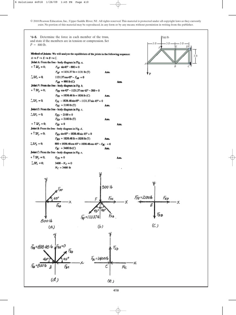 6 Solutions 44918 | PDF | Truss | Mechanical Engineering