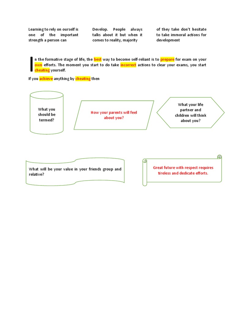 The Importance of Self-Reliance | PDF | Self-Improvement