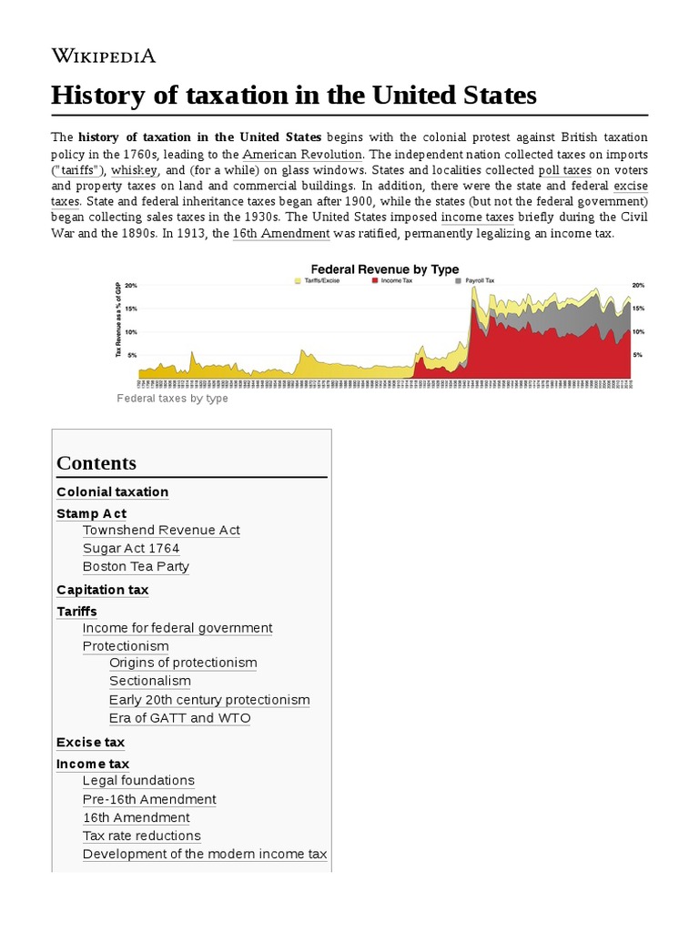 History of US taxation from colonies to modern income tax | PDF ...
