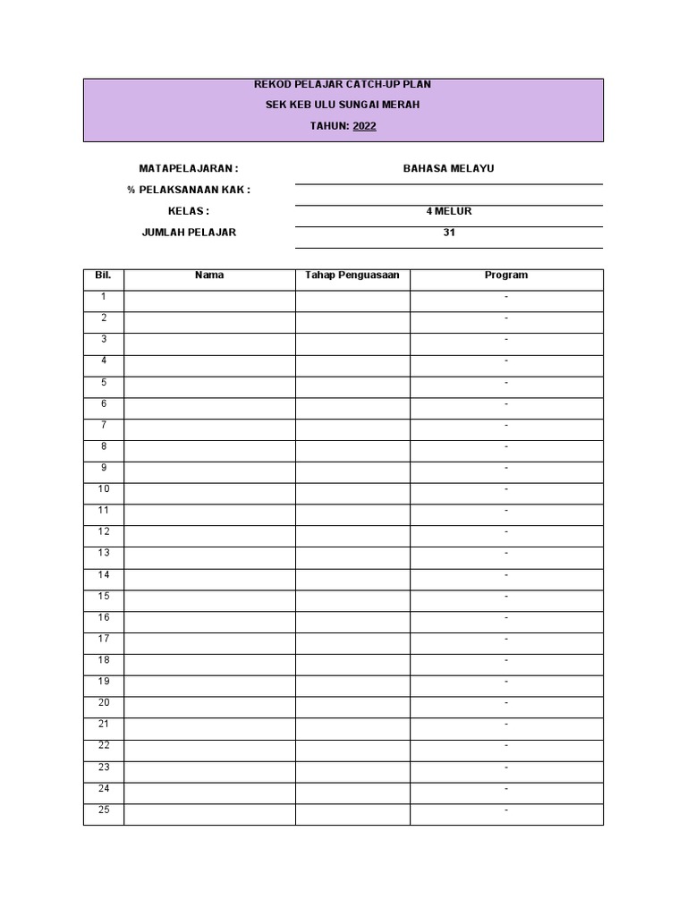 Rekod Rumusan Cup BM D4 2022 | PDF