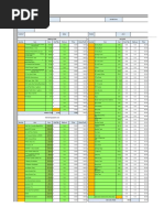 Homeroom Financial Report | PDF