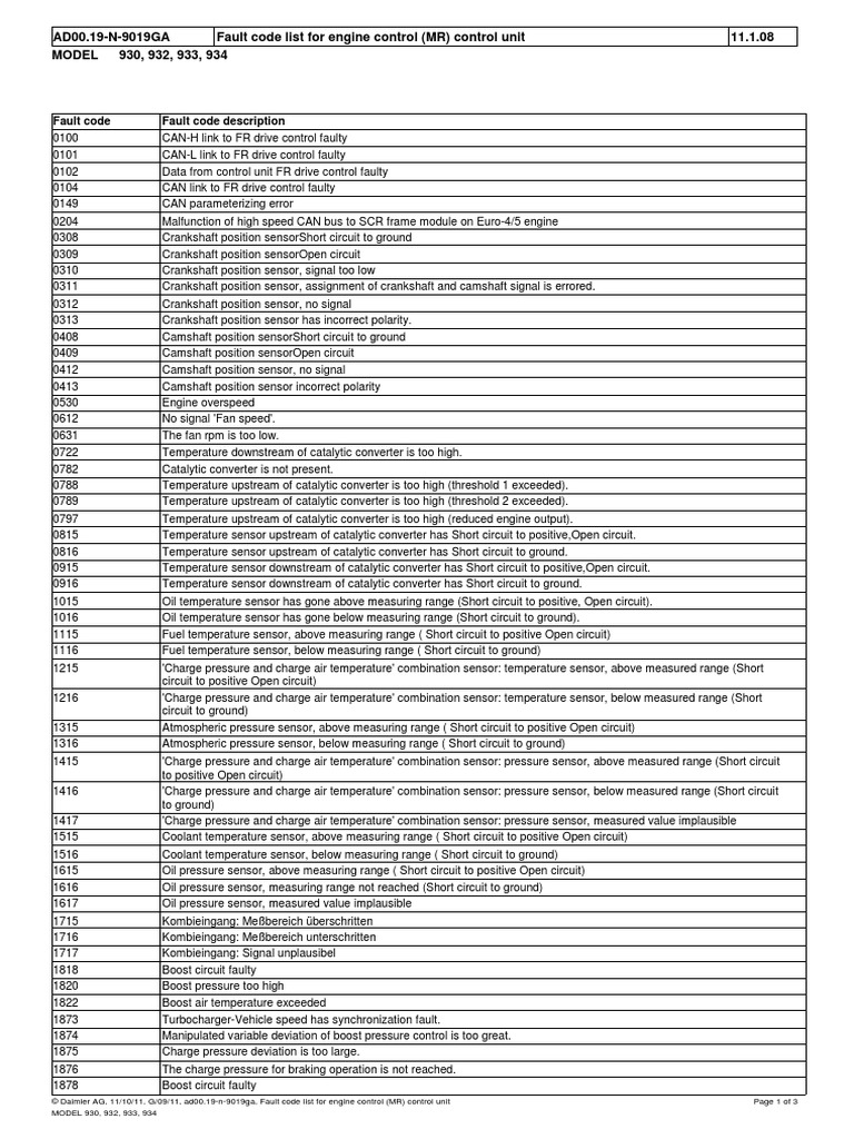 Fault Code List For Engine Control (MR) | PDF | Turbocharger | Exhaust Gas