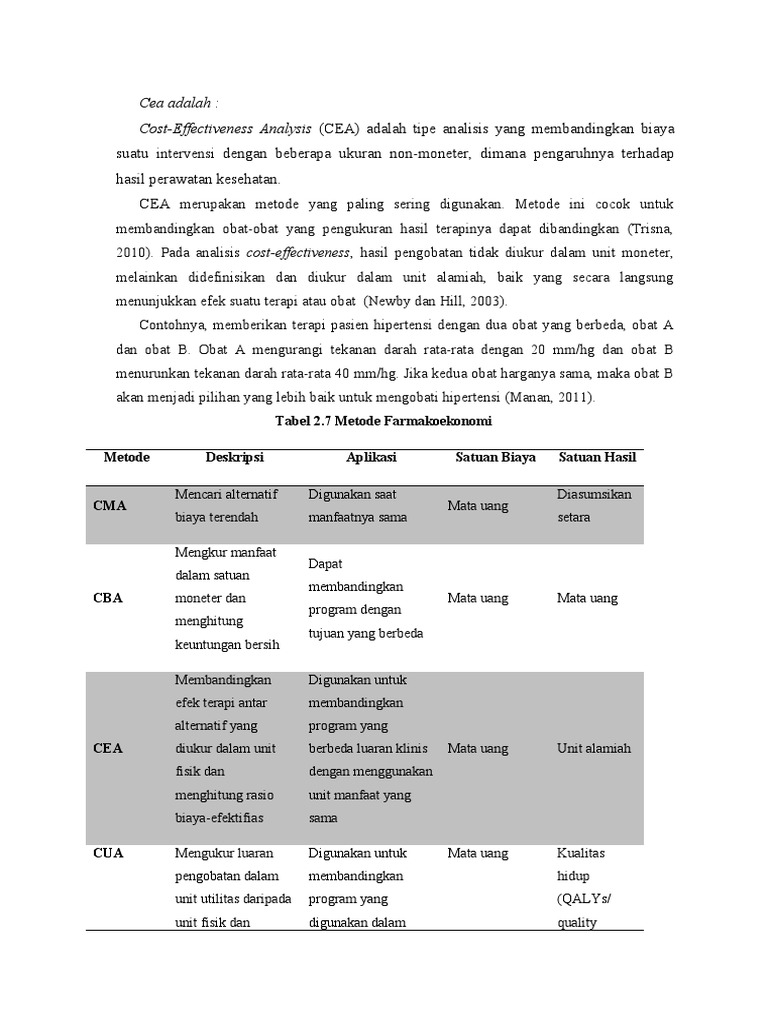 Farmakoekonomi CEA | PDF