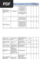 Meal Management Module Version 2 | PDF | Menu | Meal