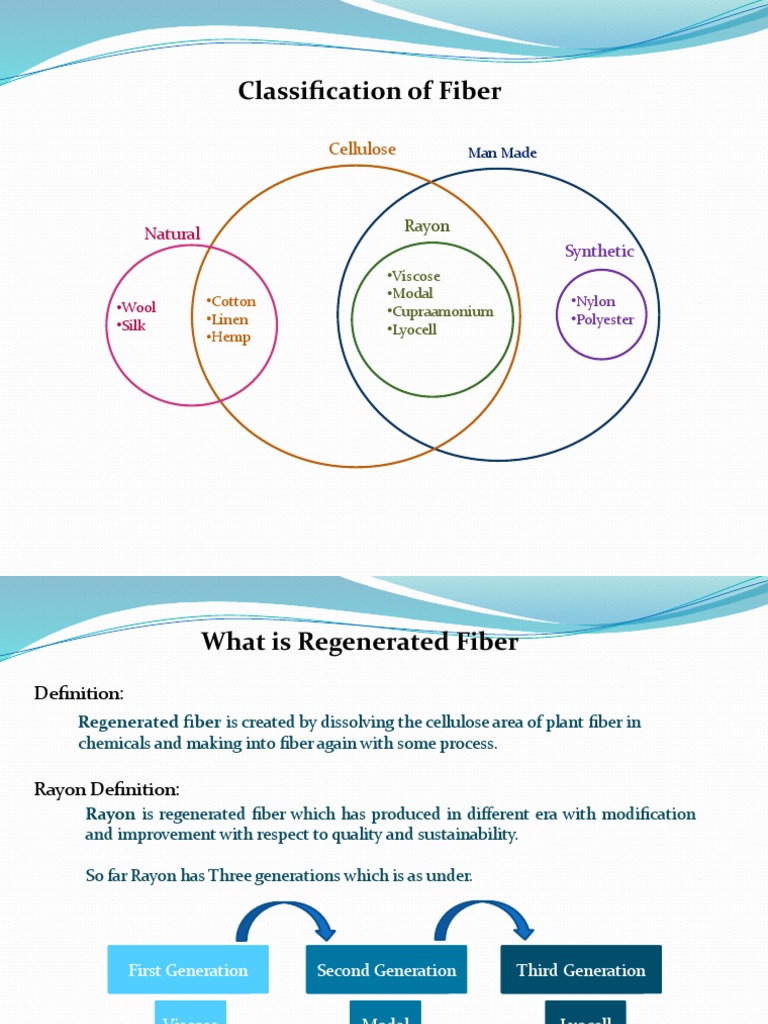 Classification of Fiber: Natural | PDF | Rayon | Fibers
