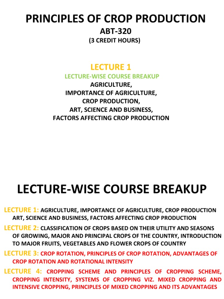Principles of Crop Production: A Comprehensive Overview of a University ...