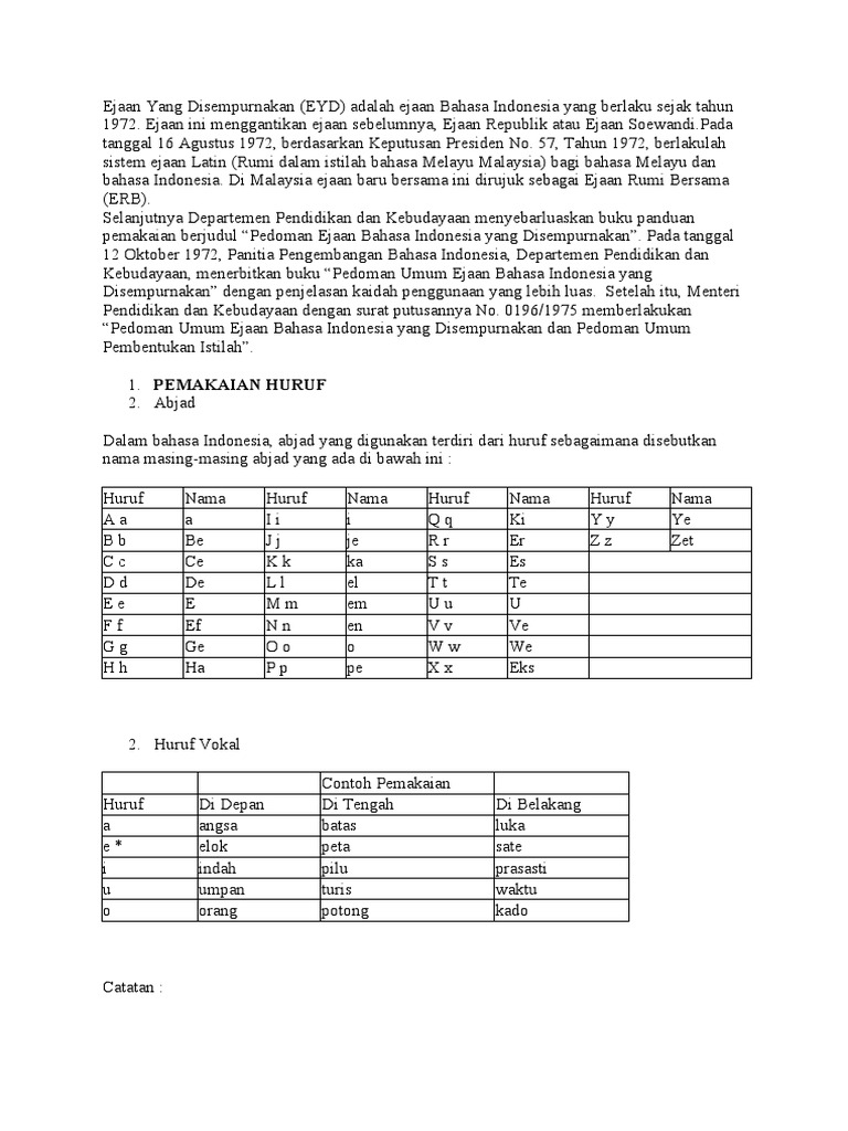 Ejaan Yang Disempurnakan | PDF