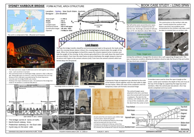 Sydney Harbour Bridge: Book Case Study - Long Span | PDF | Truss ...